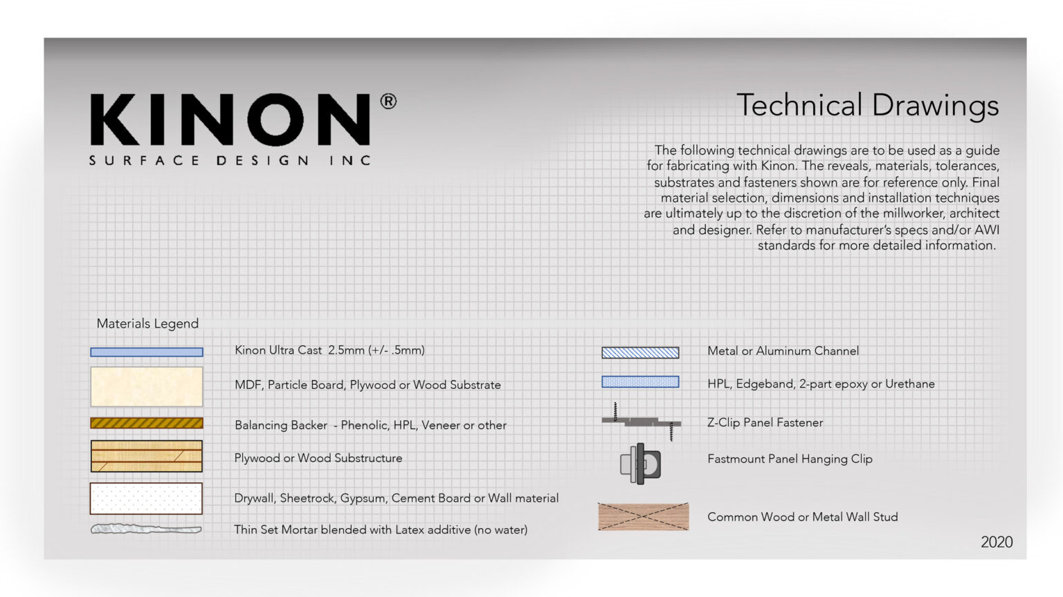Technical Drawings - Kinon Surface Design Inc.