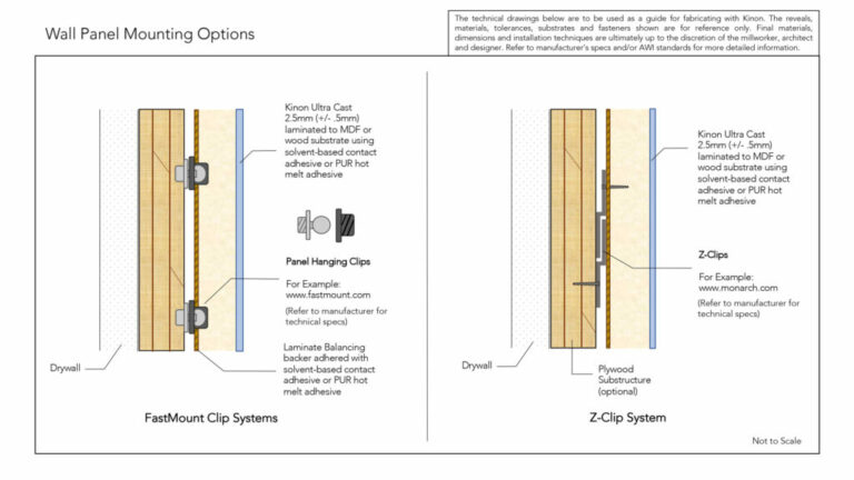 Technical Drawings - Kinon Surface Design Inc.