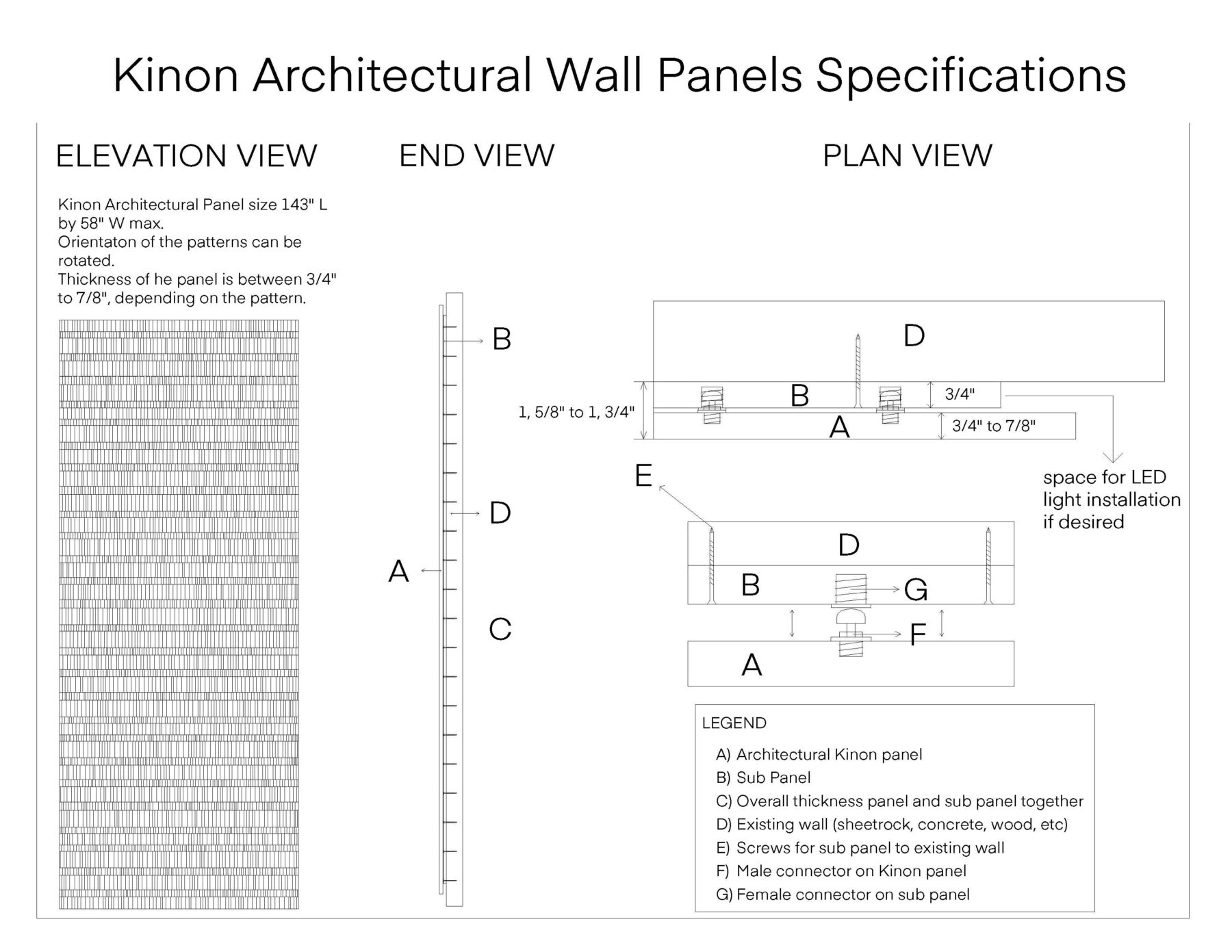 Hanging wall panels with Fastmount panel mounting system - Kinon ...