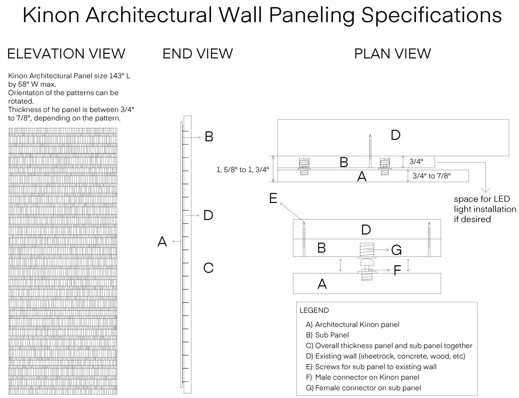 Hanging wall panels with Fastmount panel mounting system - Kinon ...